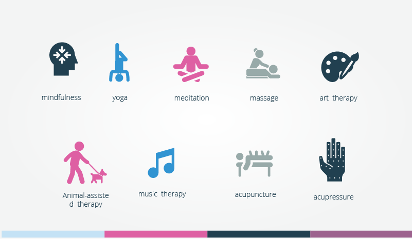 Mogadon rehab | Mogadon addiction treatment