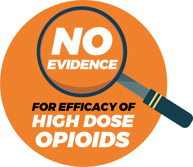 The Dangers of Using Opiates for Back and Neck Pain | UKAT The Dangers of Using Opiates for Back and Neck Pain | UKAT