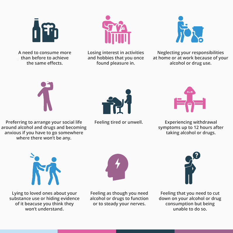 A Guide To Drug And Alcohol Abuse For Children A Guide To Drug And Alcohol Abuse For Children
